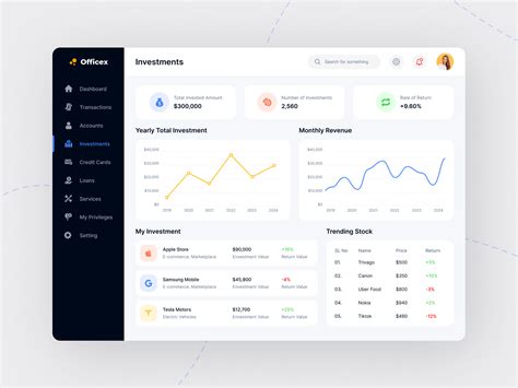 admin dashboard ui ux design behance