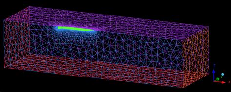 Unstructured Tetrahedral Grid For Ansys Cfx Initial 1875367