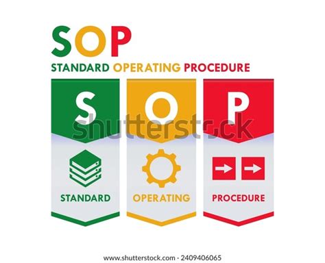 Standard Operating Procedure Sop Design Template Stock Vector Royalty Free