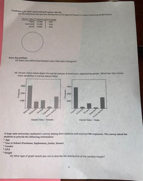 solved construct a ple chart representing the given data