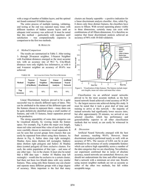 Image Based Date Fruit Classification Pdf