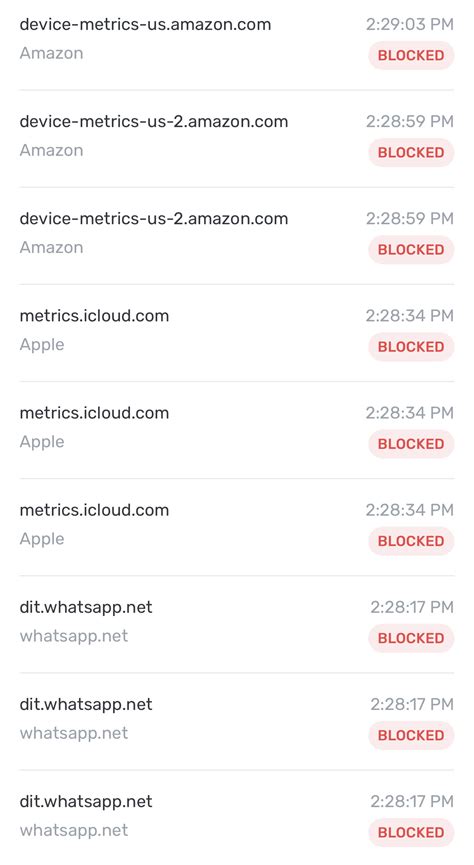 ttl settings are not working · issue 502 · adguardteam adguarddns · github