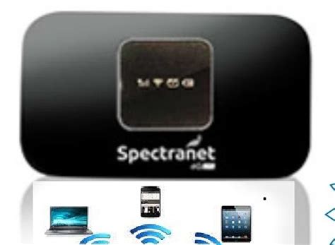 How To Get Spectranet Promo Wifi Device Gb Follow Come Data Delivery In Lag Technology