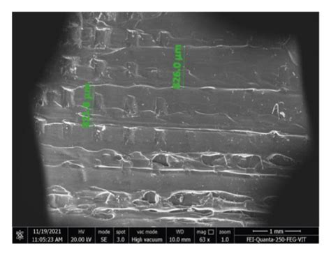 Microstructure Of Different Optimized Specimens Download Scientific