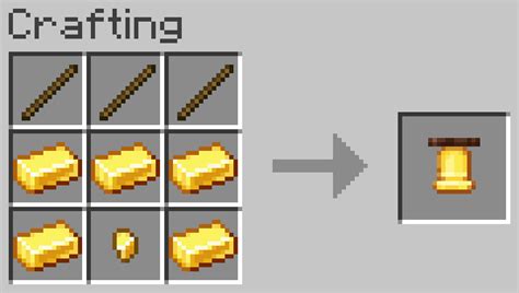 Minecraft Powered Rail Recipe Minecraft Powered Rail Recipe