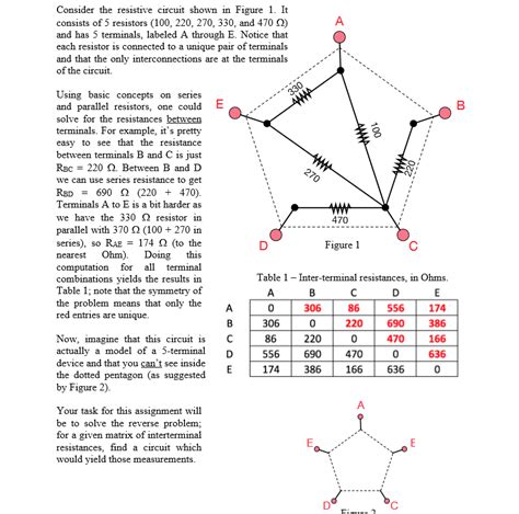 Solved Resistor Puzzle Using The Information Given Below Chegg Com
