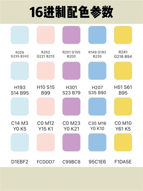 跟着顶刊学配色7 Csdn博客