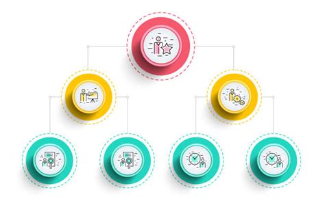 Improve Wordpress Structure Complete Permalinks Guide