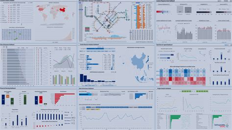 Wow With Excel Dashboards 5 Hr On Line Integratedots Inc