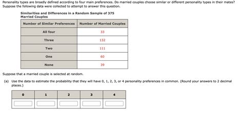 Solved Personality types are broadly defined according to | Chegg.com