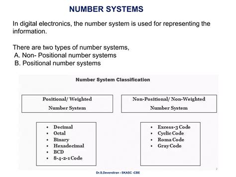 lecture 1 ppt number systems and conversions part pptx