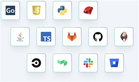 Semgrep Supply Chain Protect Dependencies With Software Composition Analysis Sca Semgrep