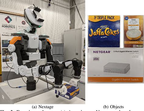 figure 3 from sparse dense motion modelling and tracking for