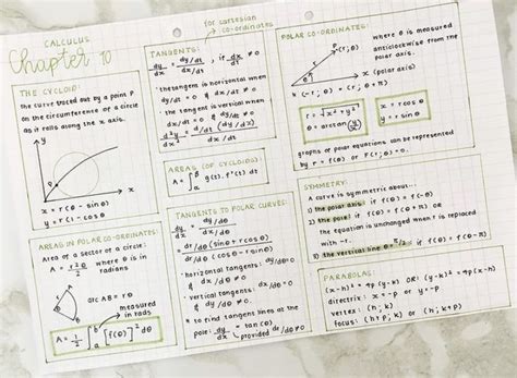 Pin By Youli On Math Notes Math Notes Pretty Notes Study Notes