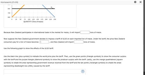 Complete the following table to summarize your | Chegg.com