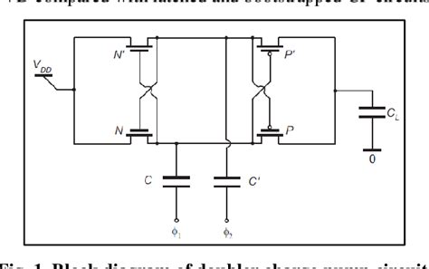 Figure 1 From Design And Simulation Of A High Performance Cmos Voltage