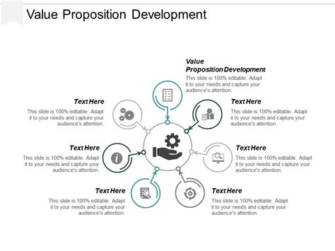 Value Proposition Development Ppt Powerpoint Presentation Professional