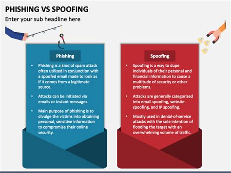 Phishing Vs Spoofing PowerPoint And Google Slides Template PPT Slides