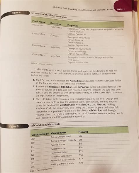 Ms Access Sample Assignment Assignmenthelp
