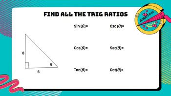 Introduction To Reciprocal Trig Functions Guided Notes By Set In Stone Math