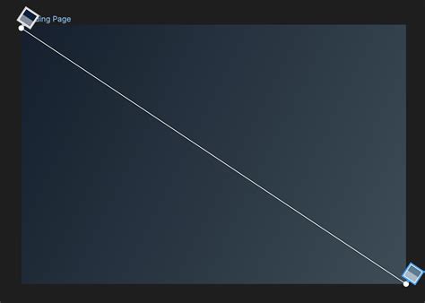 css how can i use a full page gradient stack overflow