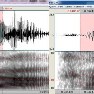 hrʧɑ by Female Speaker ʧɑd by Female Speaker Download Scientific Diagram
