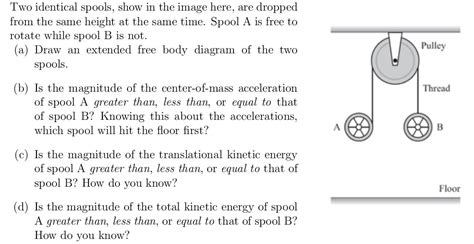 Solved Two Identical Spools Show In The Image Here Are Chegg Com