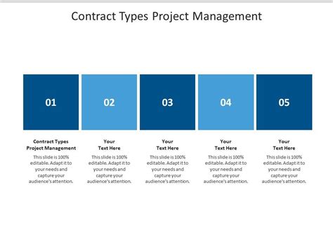 Contract Types Project Management Ppt Powerpoint Presentation Infographics Sample Cpb