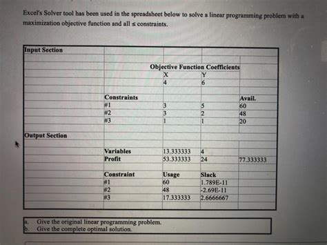 solved excel s solver tool has been used in the spreadsheet