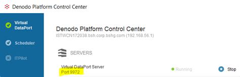 Denodo Virtual DataPort Connection Error Unrecognized SSL Message