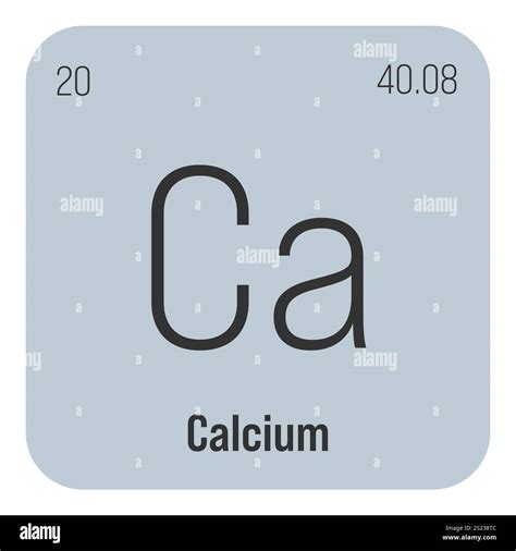 Calcium Ca Periodic Table Element With Name Symbol Atomic Number