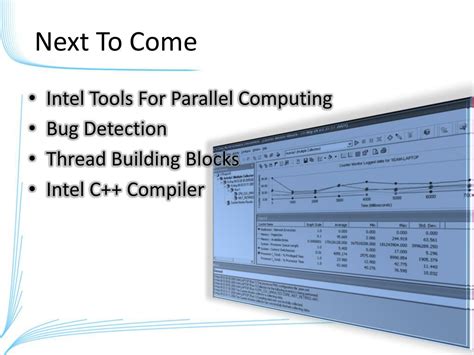 Ppt Introduction To Parallel Computing Powerpoint Presentation Free Download Id1608095