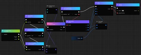 Using A Node Graph To Spawn A Butterfly Yahaha Docs