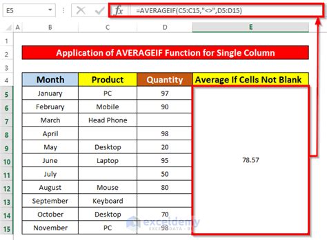 How To Calculate Average If Cell Is Not Blank In Excel Exceldemy