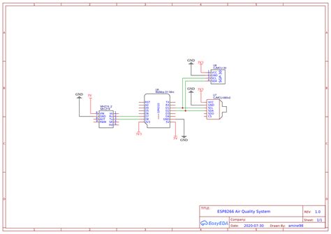 PFE Air Quality EasyEDA Open Source Hardware Lab