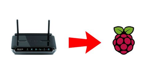 Pi Town Routing Web Traffic To A Raspberry Pi