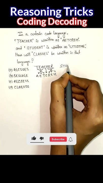 Coding Decoding Reasoning In Hindi Coding Decoding Shortcuts Shorts Viral Trending Youtube
