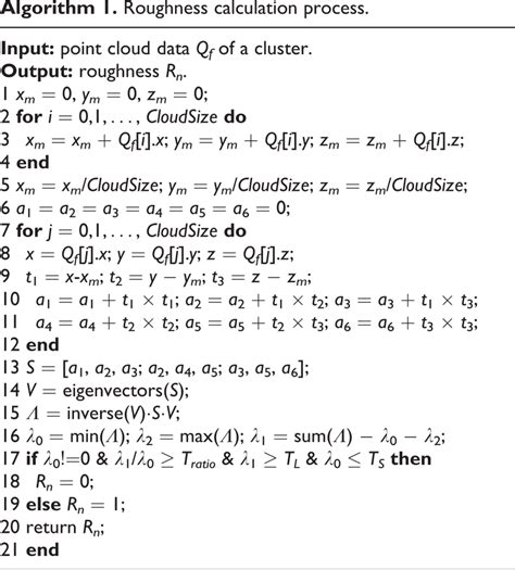 Roughness Calculation Process Download Scientific Diagram