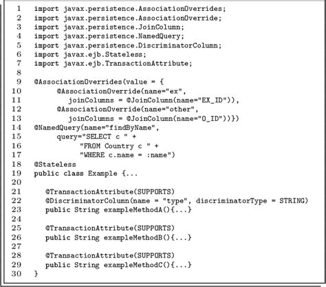 Figure 2 From Towards Visualizing Code Annotations Distribution Semantic Scholar