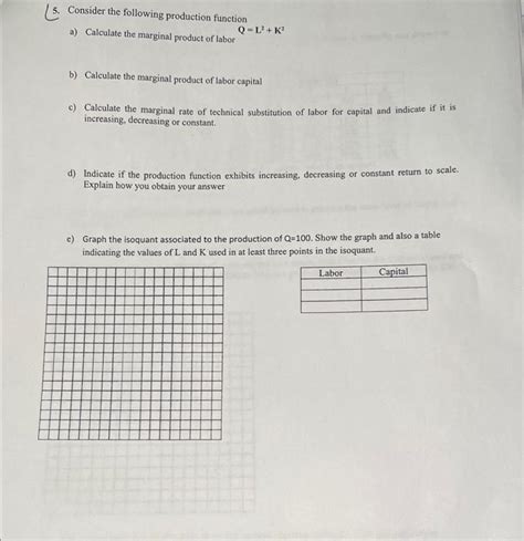 Solved 5 Consider The Following Production Function A