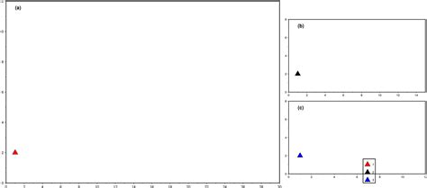 Pygmtlegend Pygmt Qanda Gmt Community Forum