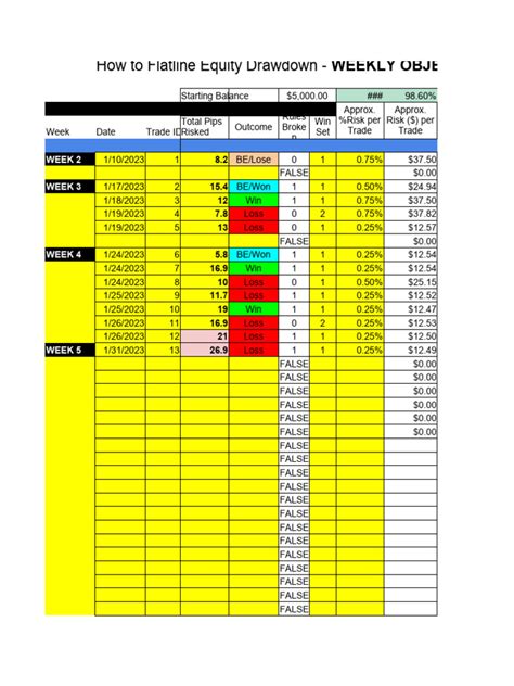 Udemy Risk Management Template Pdf Risk Mathematical And