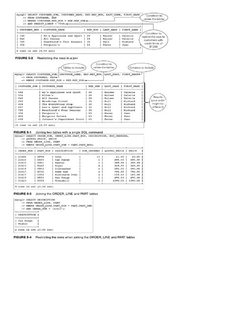 Mysql Sample Query Pdf Mysql Sample Query Pdf