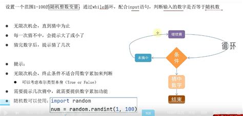 黑马程序员2022版python教程学习笔记——循环语句（一）黑马教程循环作业 Csdn博客