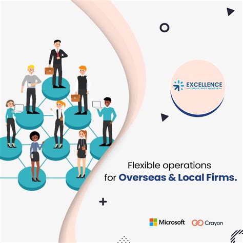 Share Updates On Linkedin Excellience Crm Crmsoftware Crmsystem Crmbenefits…