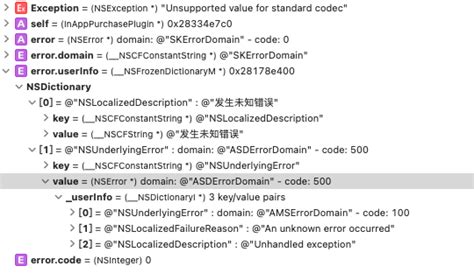 Ios 15iphone Os 154 19e241 Flutter 281 Got Crash Because Of Exc