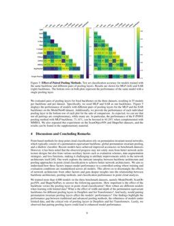 Equivariant Vs Invariant Layers A Comparison Of Backbone And Pooling For Point Cloud