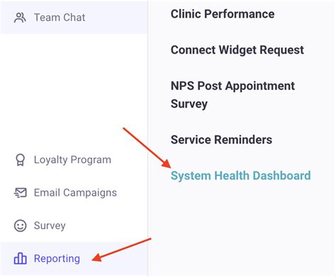 System Health Dashboard Otto