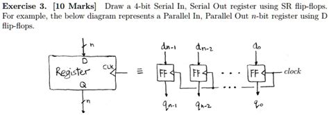 Solved Exercise 3 10 Marks Draw A 4 Bit Serial In Serial Out