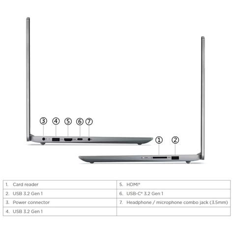 Lenovo Ideapad Slim IAN Tech Titan